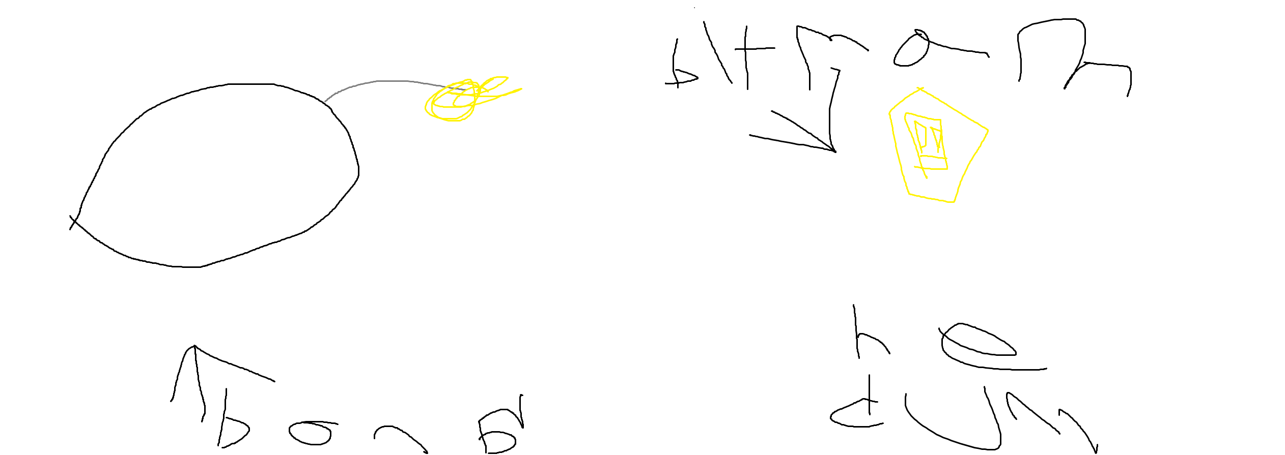 my plan to destroy the bit man | Fandom