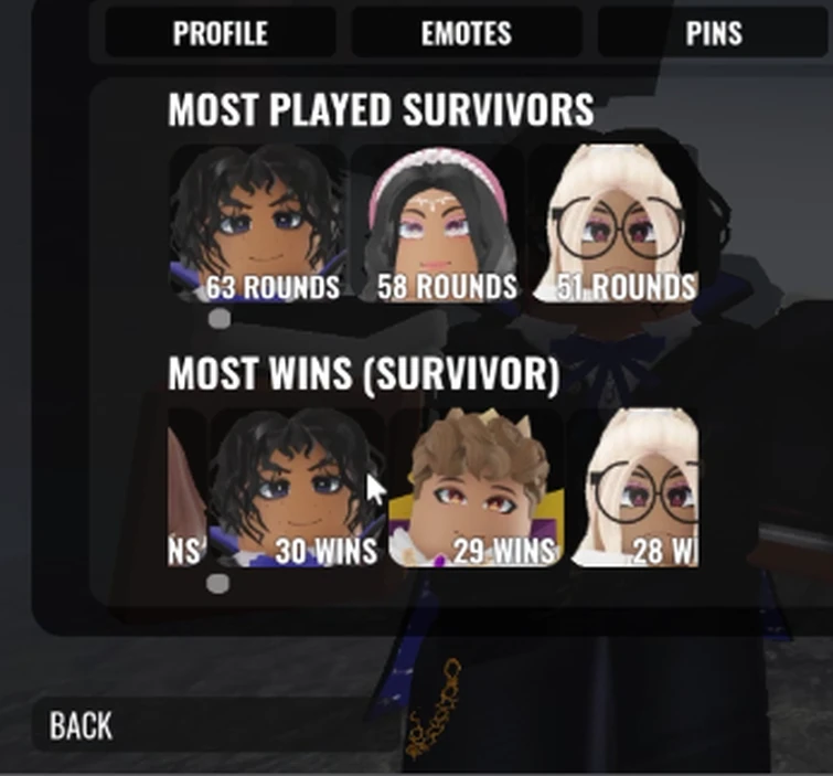 Discuss Everything About Daybreak Wiki | Fandom