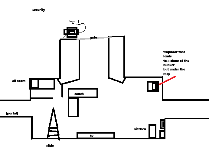Bunker map but its safe from non-silly zombies and evil!!111 | Fandom