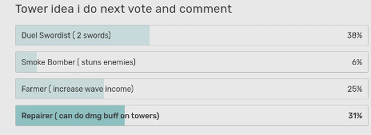 Get your votes in on Thursday the tower with most votes will be made ...