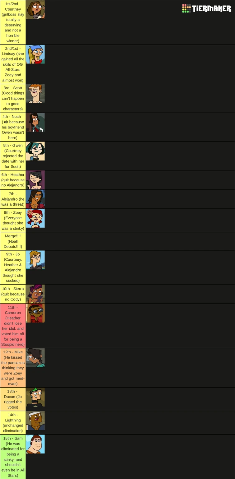 the BEST TDAS Rewrite Evuh!!!! | Fandom