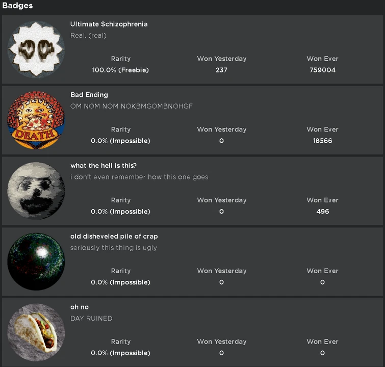 Discuss Everything About Veszteség Wiki | Fandom