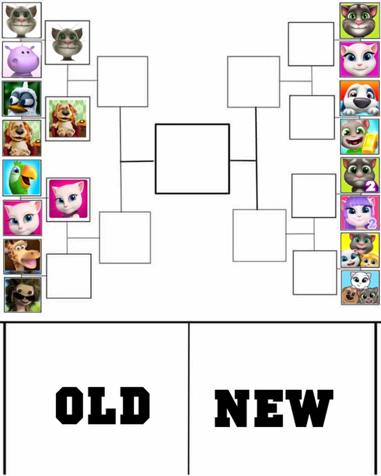 Talking Gina VS Talking Harry! Vote | Fandom