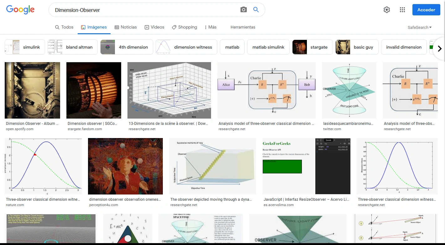 Searching more users in google | Fandom