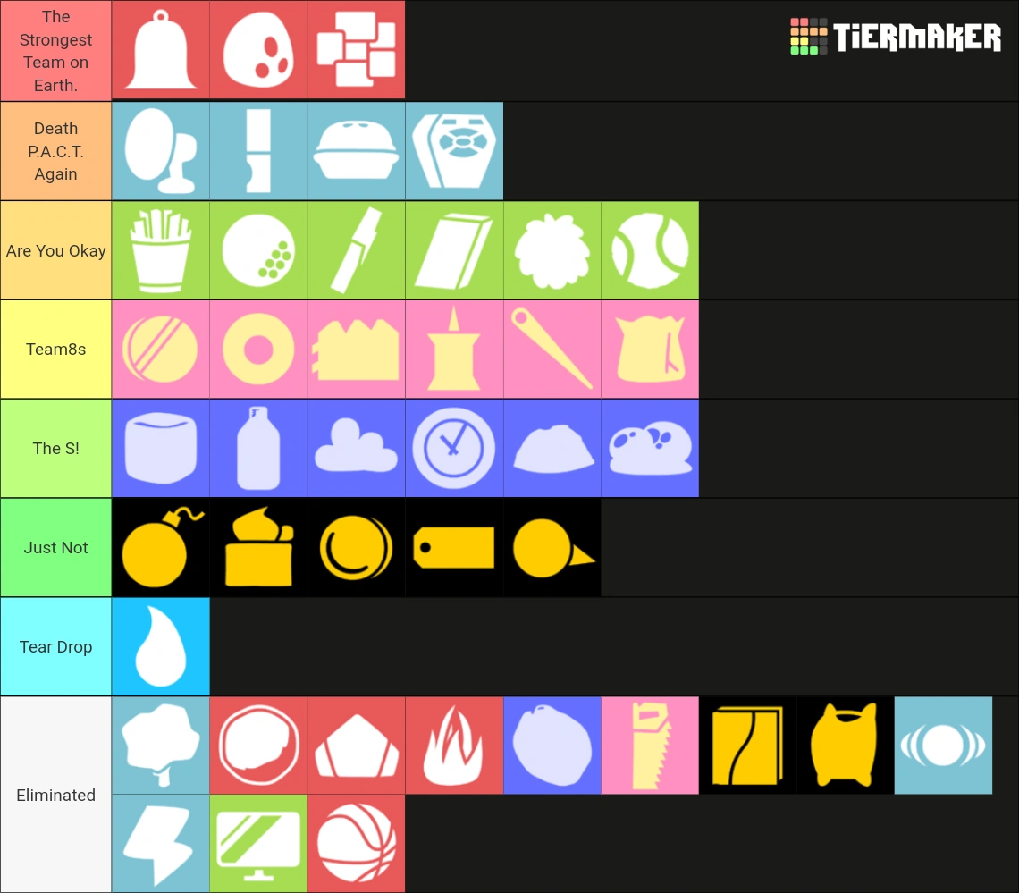 BFDI:TPOT Re-Voted 6: The Great Goikian Bake-Off | Fandom
