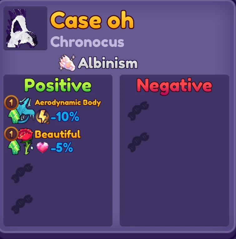 Discuss Everything About Dragon Adventures Wiki | Fandom