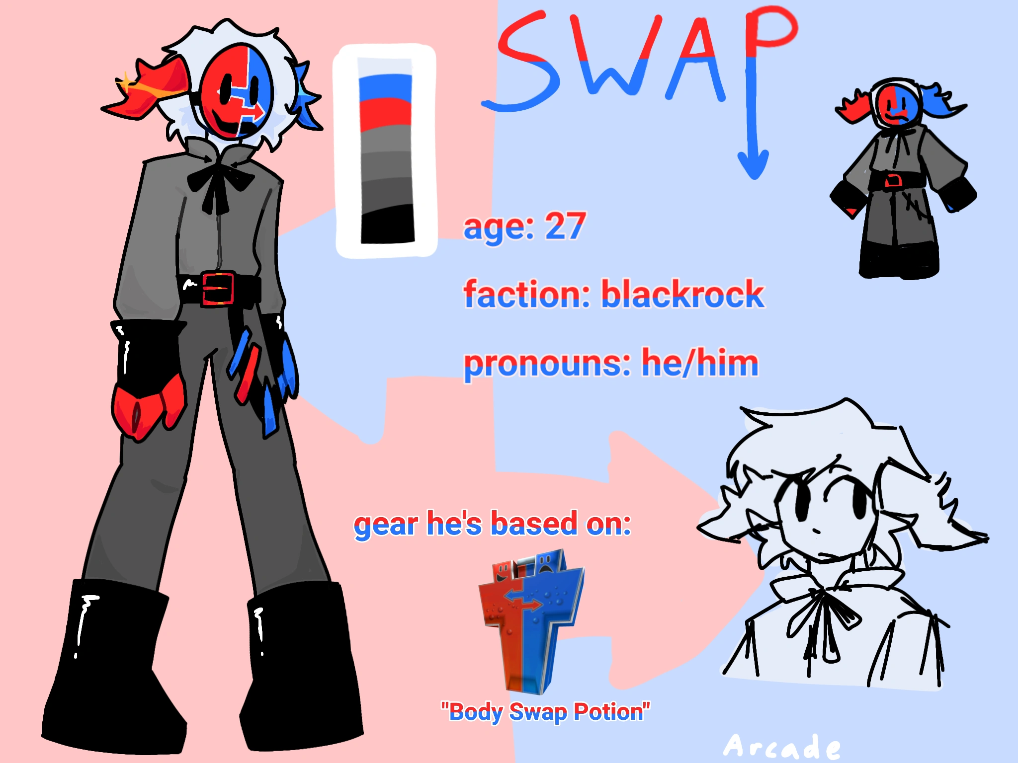 phighting oc yayayayy | Fandom