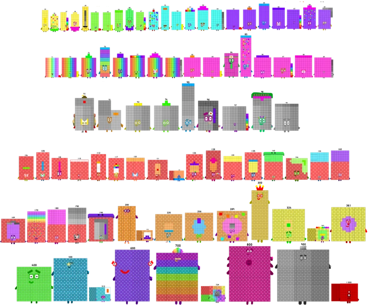 Eighty-Eight Numberblocks characters! | Fandom