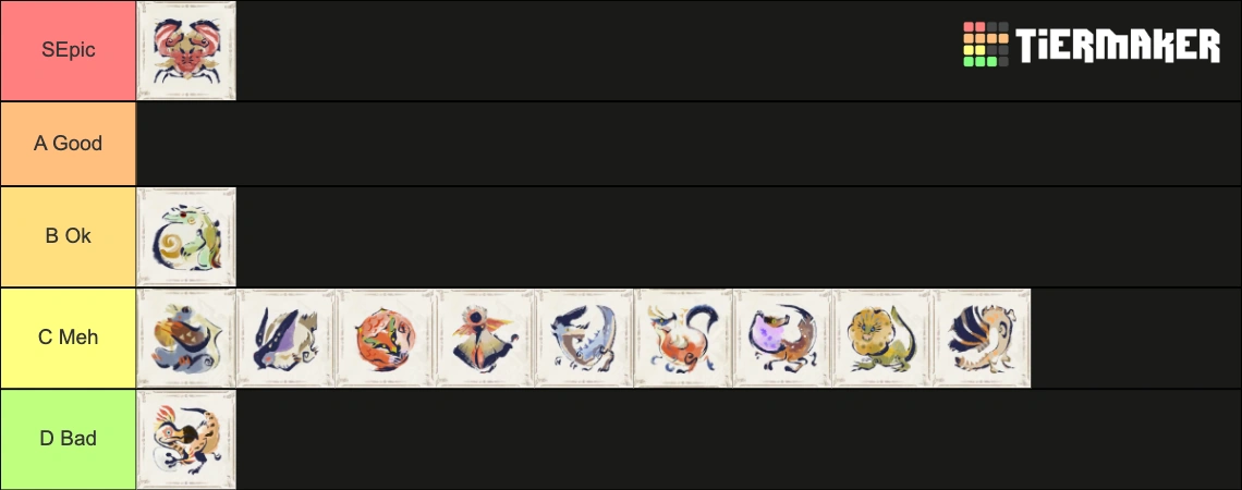 My MHR: Sunbreak tier list for MR1 | Fandom