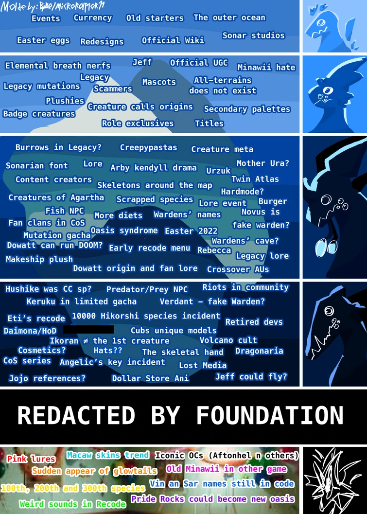 Creatures of Sonaria: the iceberg [[REUPLOAD TO MAKE IT FIT WIKI RULES ...