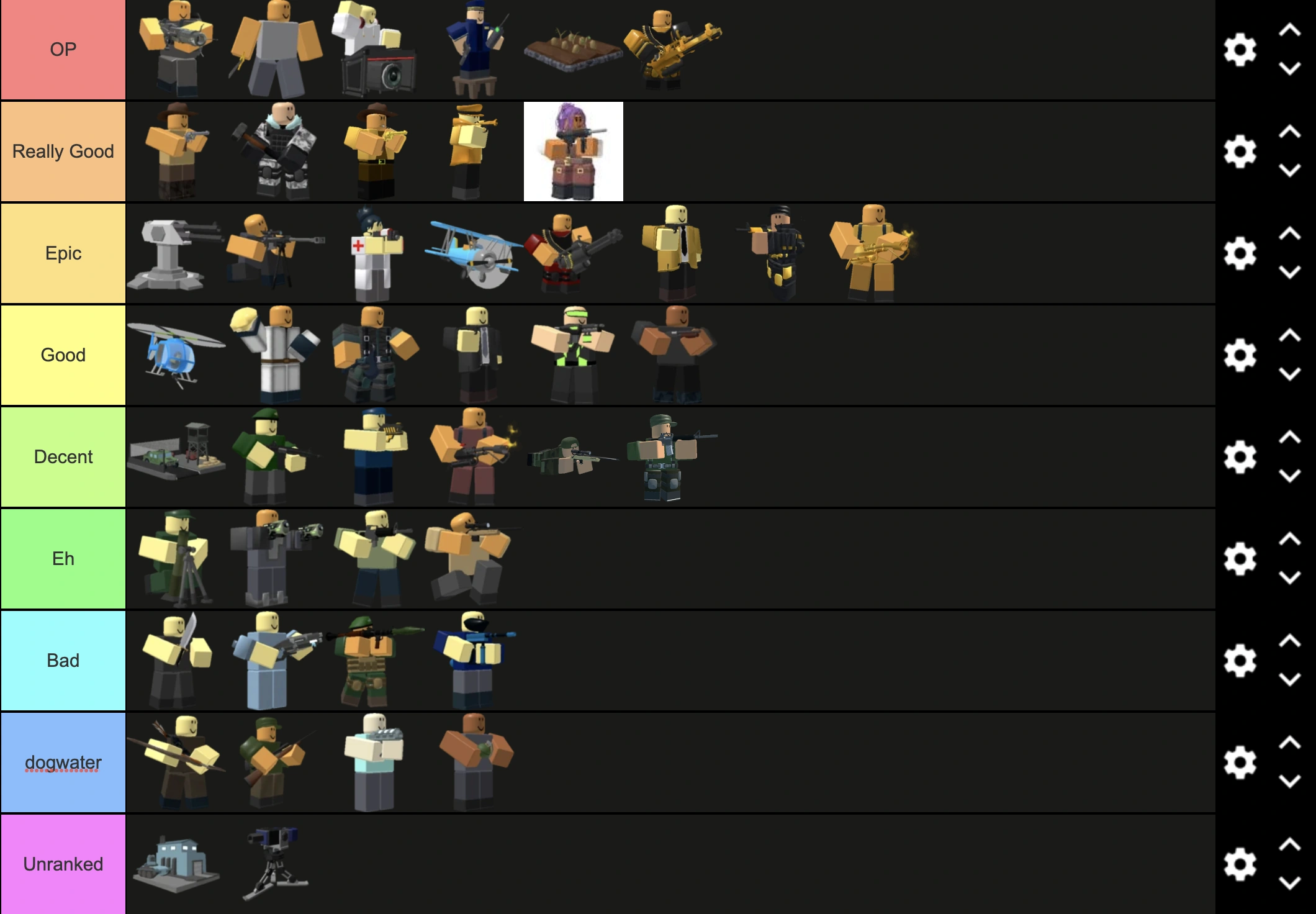 My TDS Tier List (Improved) | Fandom