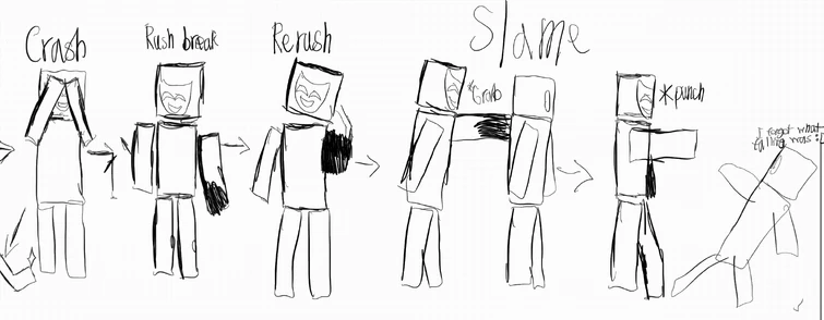 Noli milestones void rush that I made | Fandom