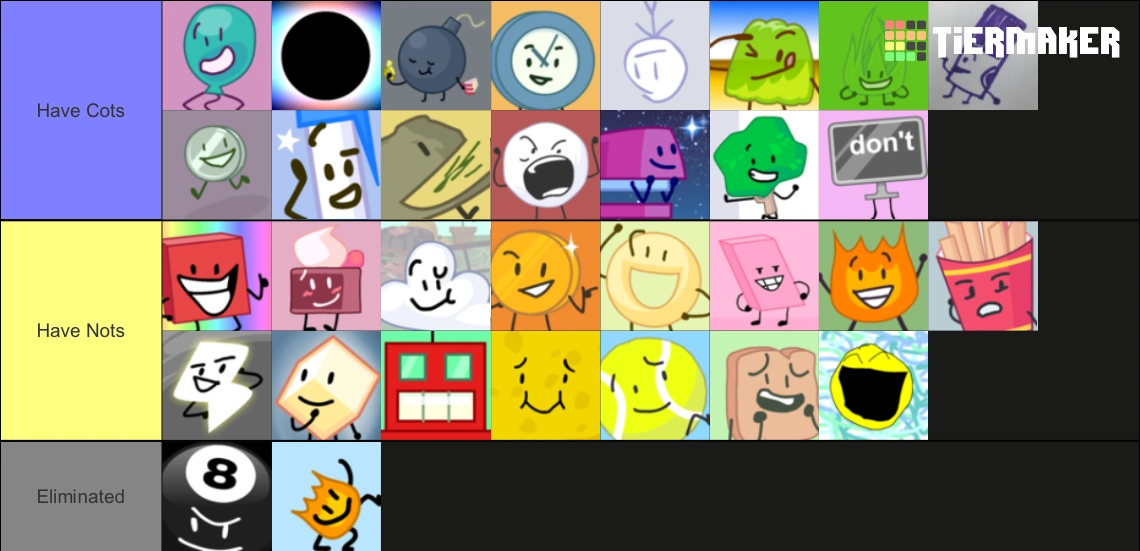 BFB Males Voting 3 | Fandom