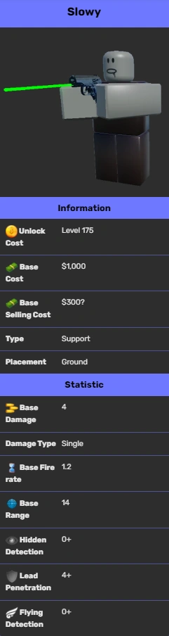 Slow but he joined the Tower's team, just like Zombie Gunner and Speedy ...