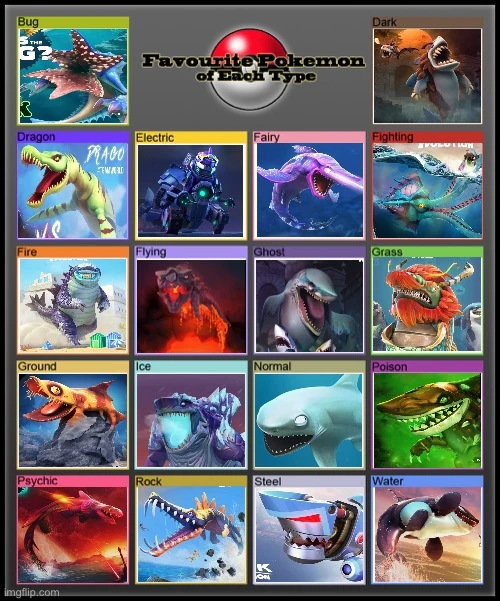 Shark for every Pokémon type | Fandom