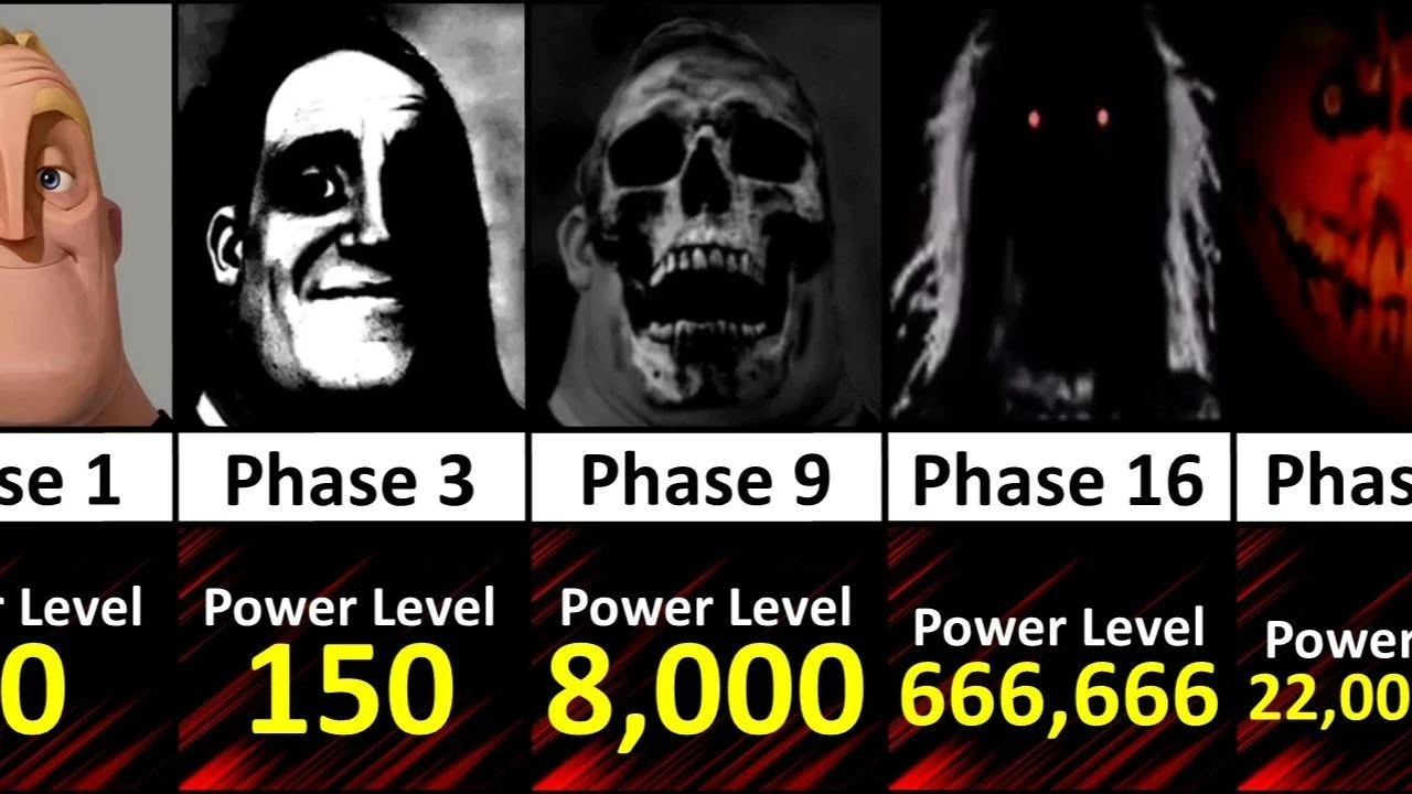 THIS IS ONE OF THE VIDEOS EVER !!!!!🔥🔥🔥🔥 | Fandom