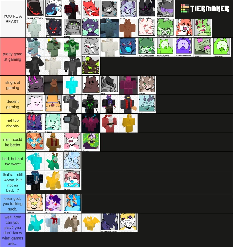 my funny tier list | Fandom