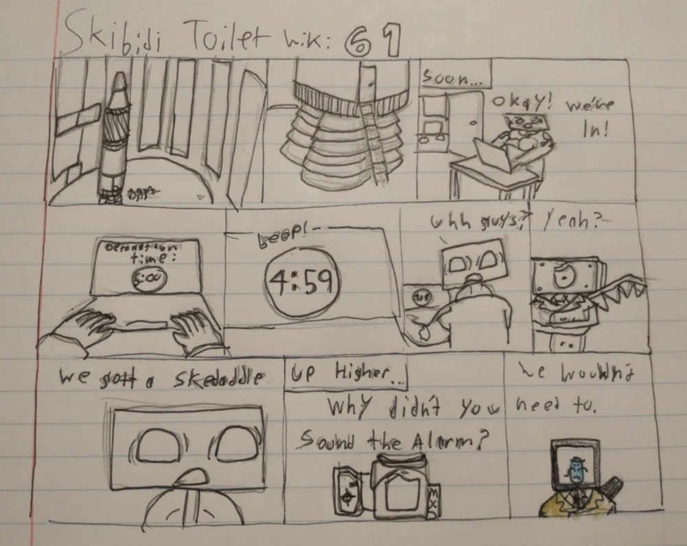 Skibidi Toilet Wiki 62 | Fandom