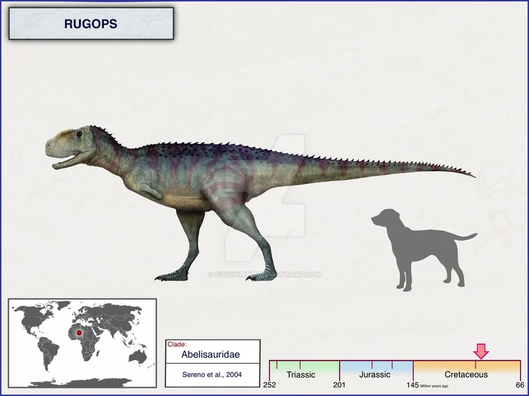 Randomised Prehistoric Fights - Rugops vs Venenosaurus | Fandom