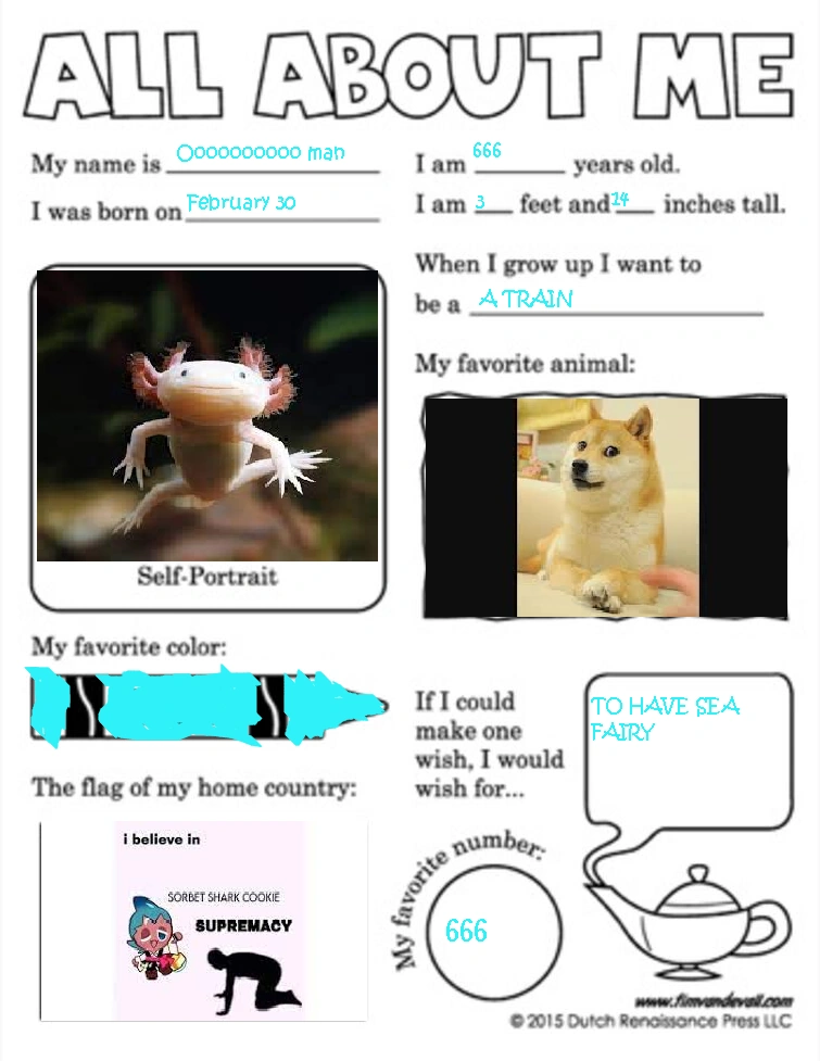 All about me | Fandom