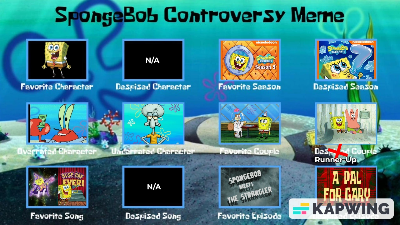 My SpongeBob Controversy Meme | Fandom