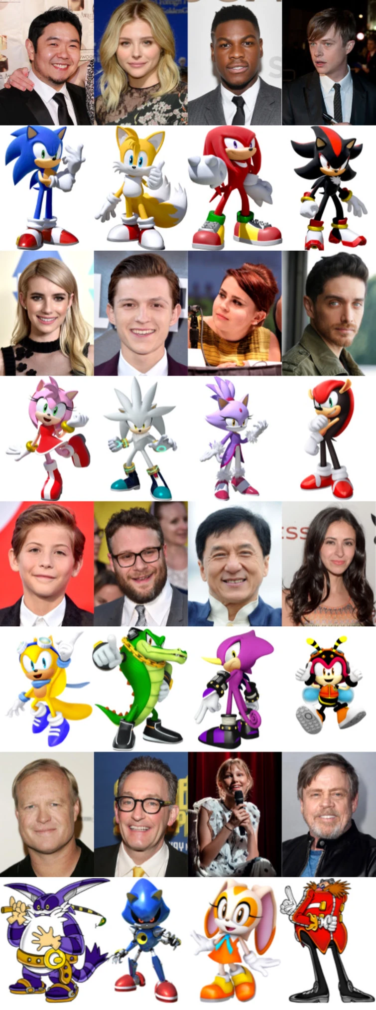 If I made a Sonic Movie, this is who the cast would be | Fandom