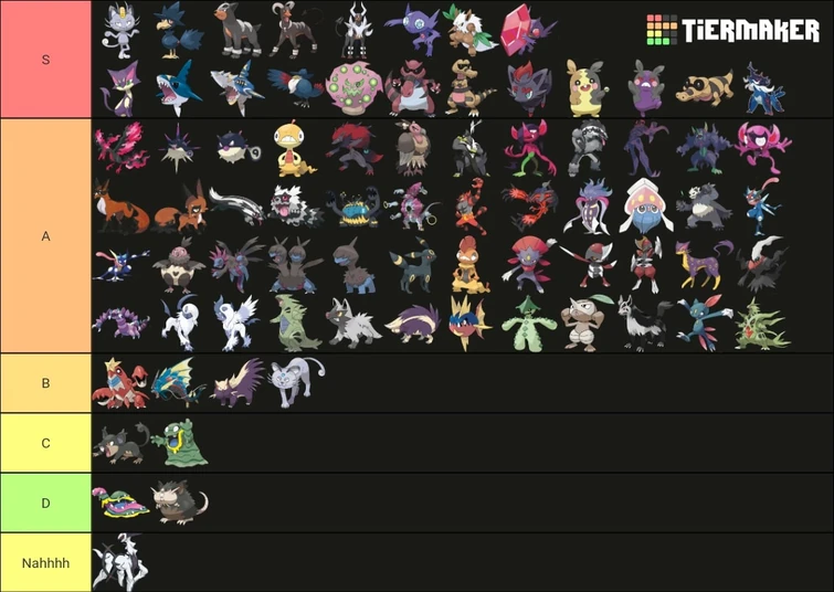 Dark type Pokemon tier list : Vanish into dark | Fandom