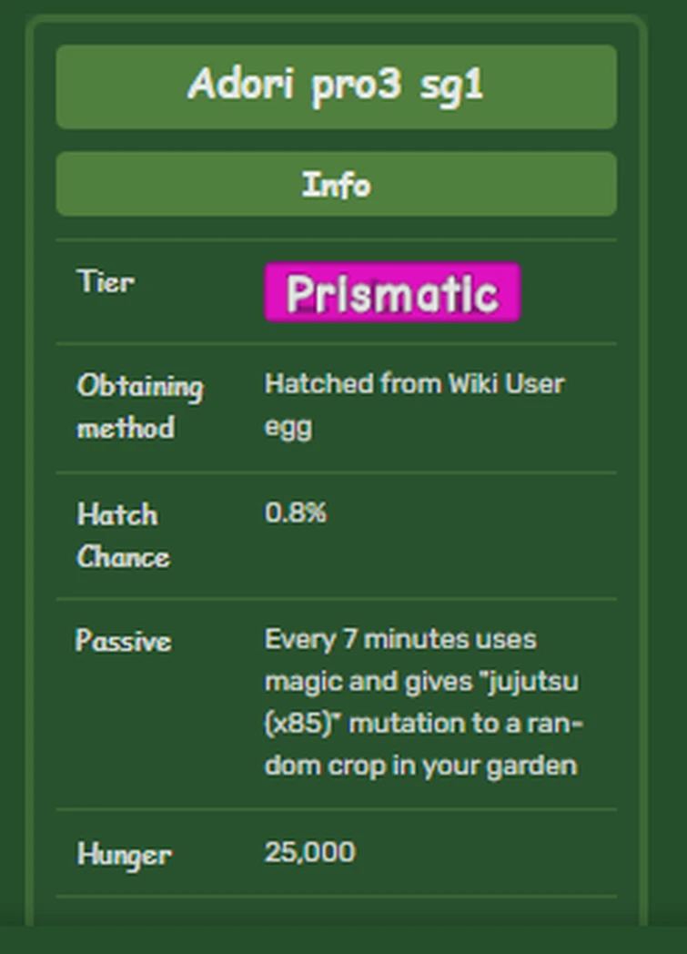 adori pro3 sg1 pet (or just nobra kugisaki ig?) | Fandom