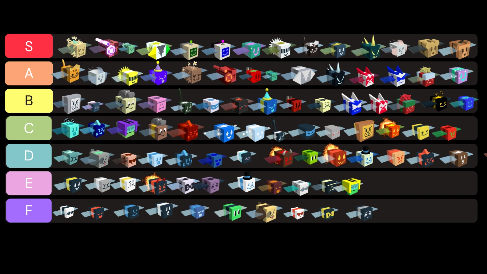 Tier list part 2 | Fandom