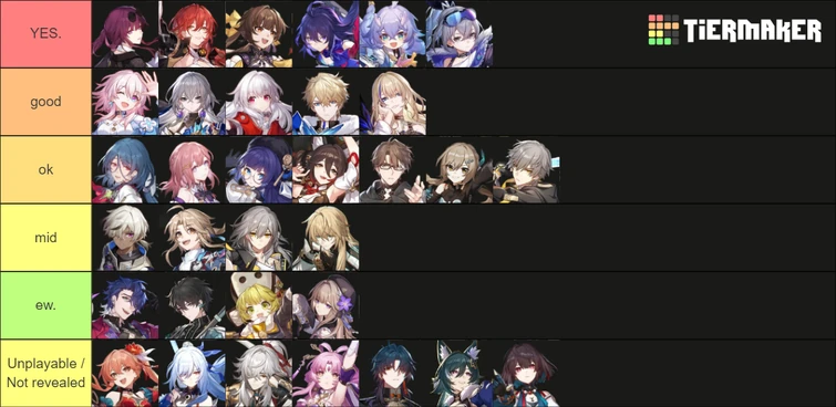 Veila's Tierlists | Fandom