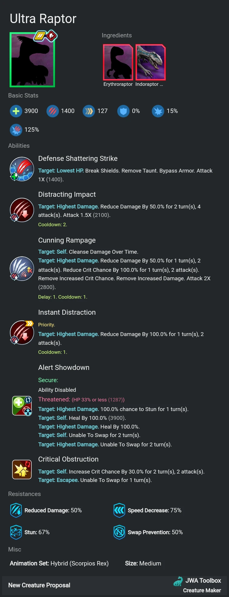 Fanmade!!! JWA Update 3.3 | Fandom