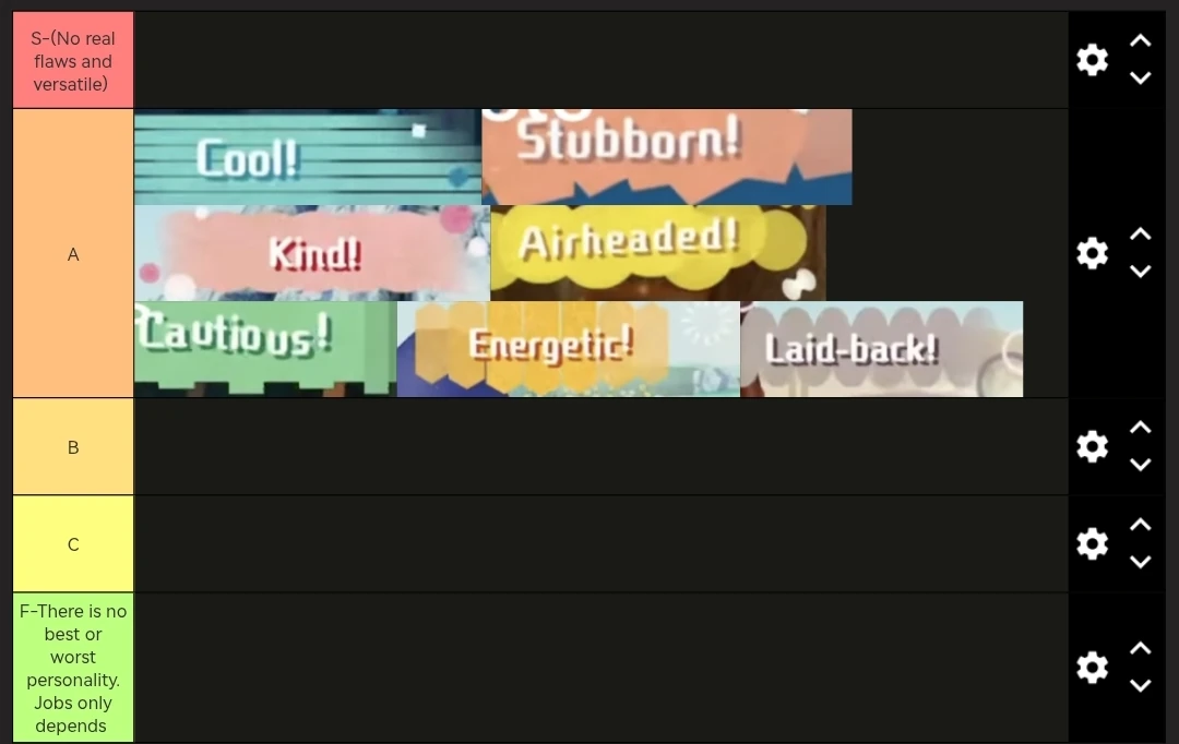 There is no better/worst personality | Fandom