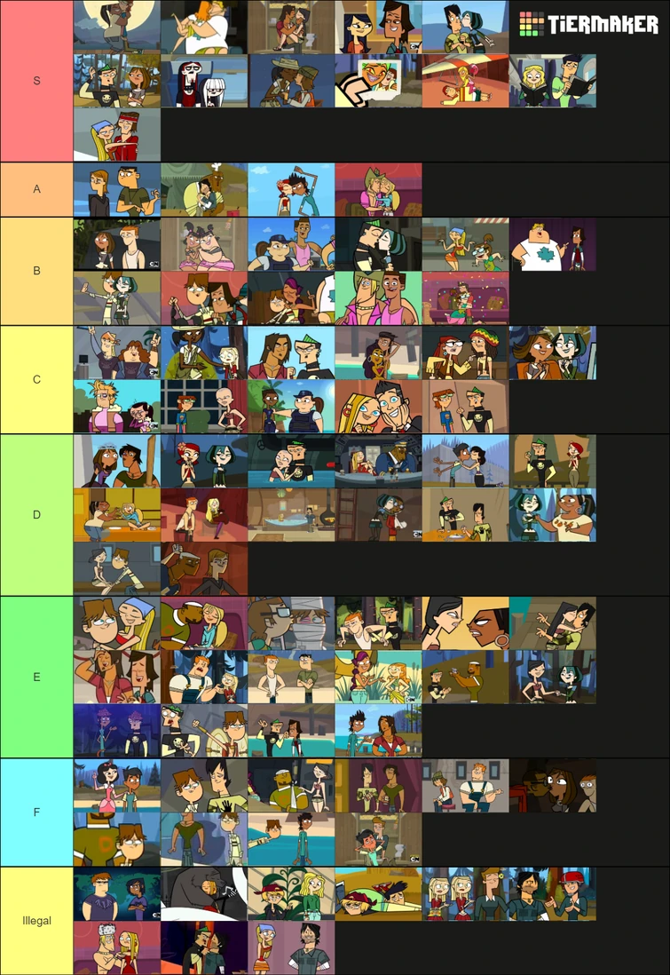 Total Drama Ship Tierlist | Fandom