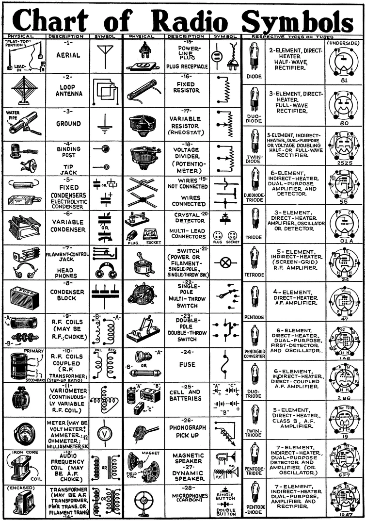 Some different Symbols I drew up for Alastor | Fandom