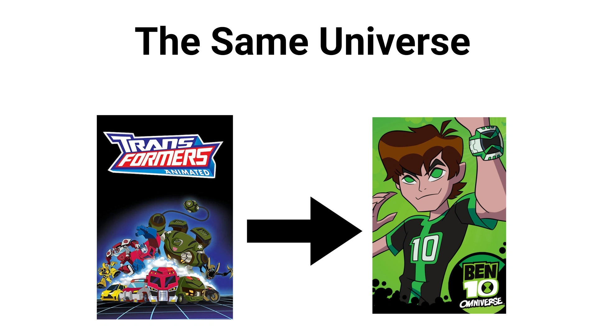 Transformers Animated and Ben 10 Omniverse The Same Universe | Fandom
