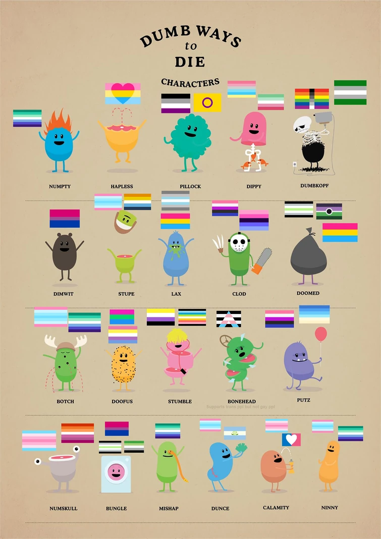 Discuss Everything About Dumb Ways to Die Wiki | Fandom