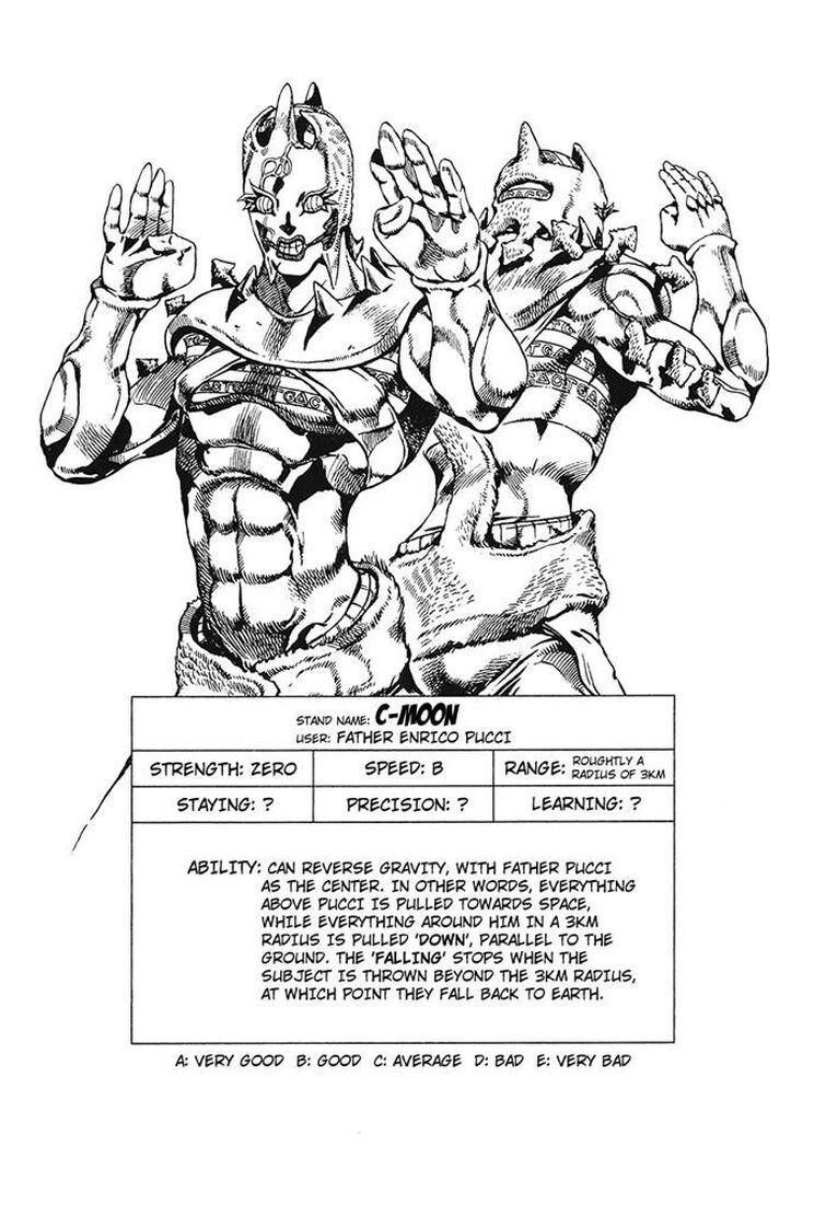 Could C-Moon beat Tusk Act 4? | Fandom