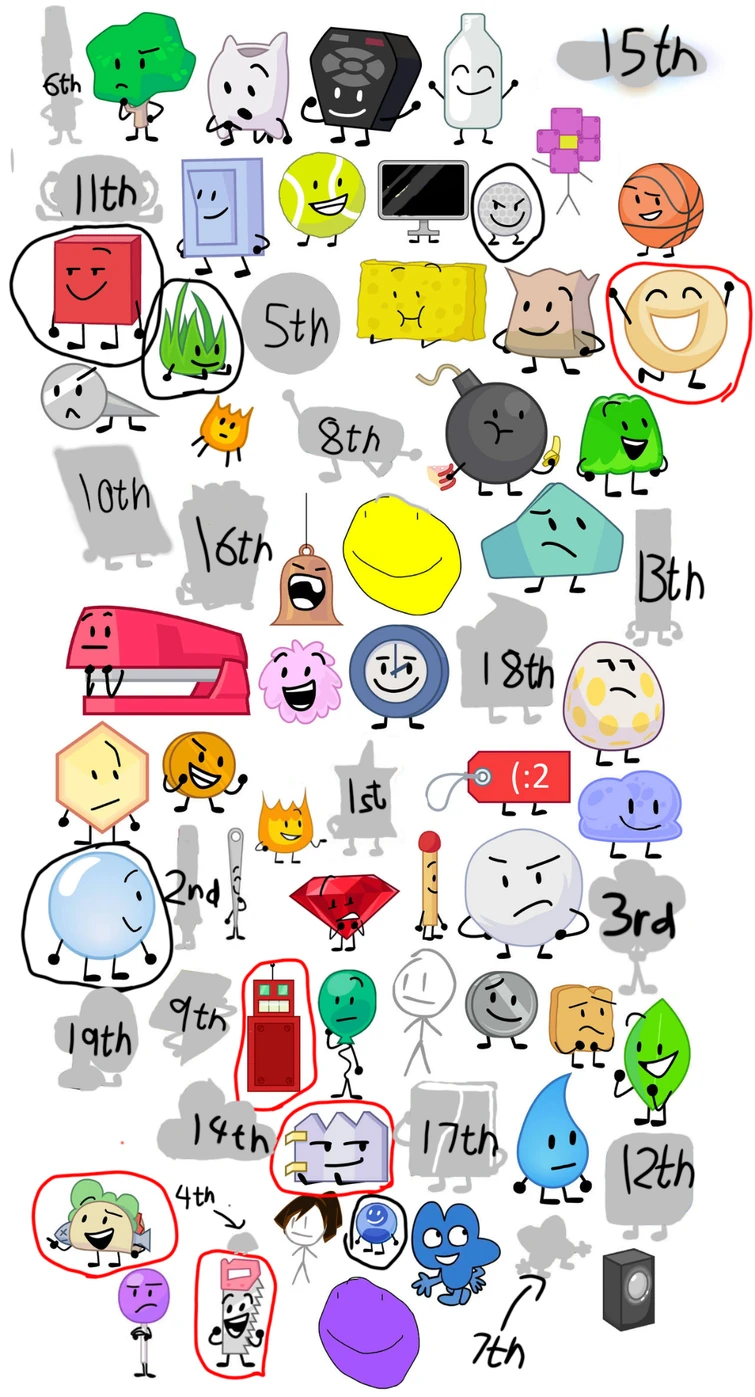 BFDI cast into the trash #17 | Fandom