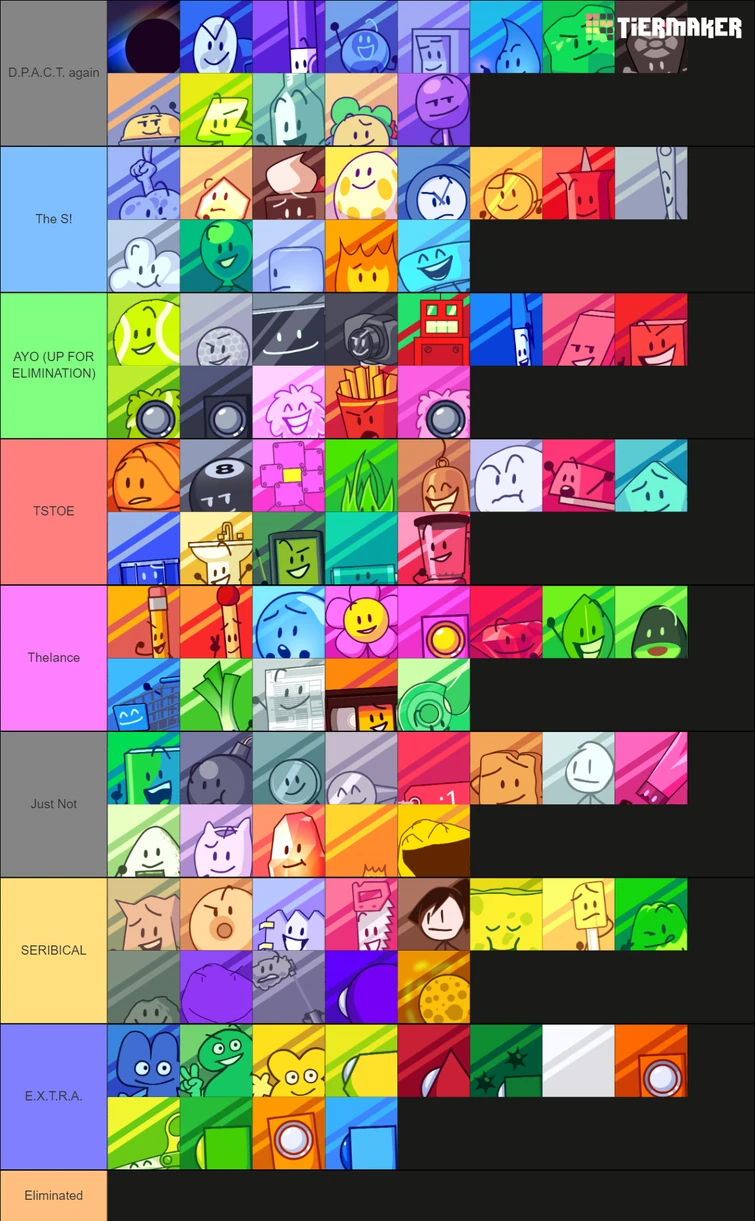 ULTRA LARGE TPOT VIEWER VOTING 1! | Fandom