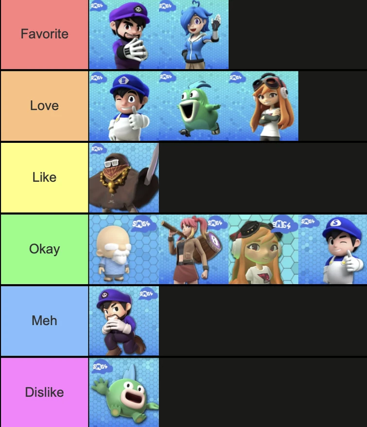 Updated SMG4 redesign tier list | Fandom