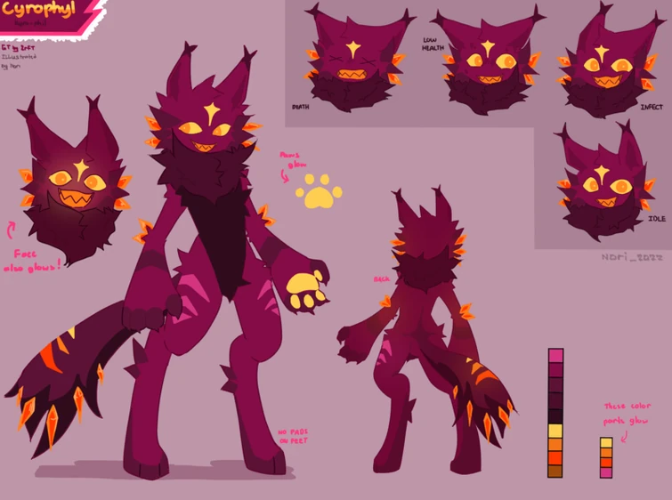 Raytraxian idea! (Chompeaver) | Fandom