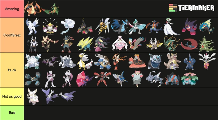 Mega Pokemon tier list | Fandom