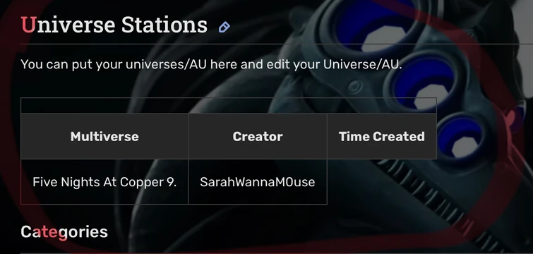 New project in progress | Fandom