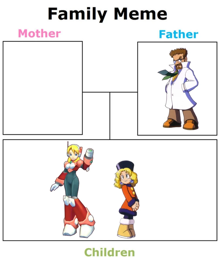 Family | Fandom