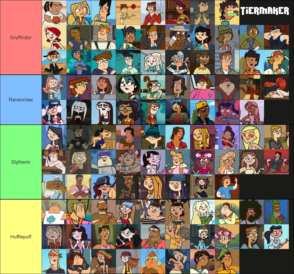 Total Drama Characters in their Hogwarts Houses :) | Fandom