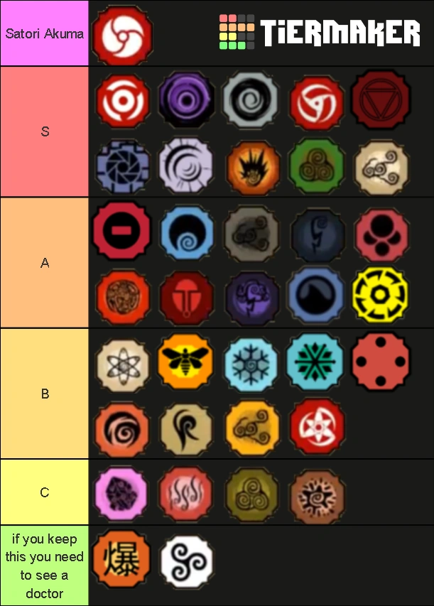 satori akuma | Fandom