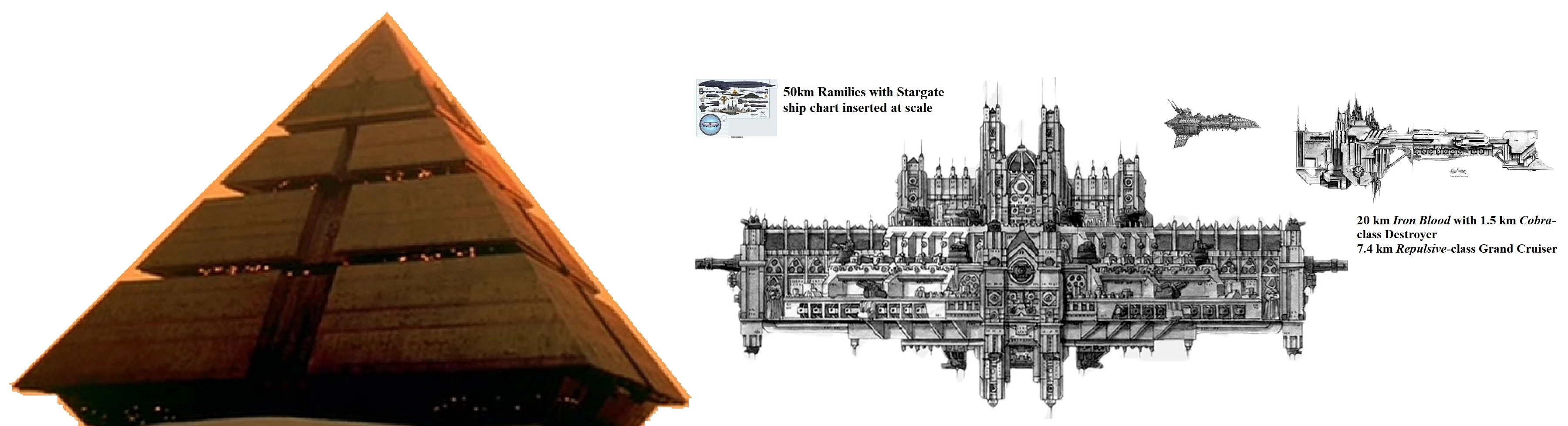 BFG Rules, stats for Blackstone Fortresses, Ramilies-class Star Forts ...