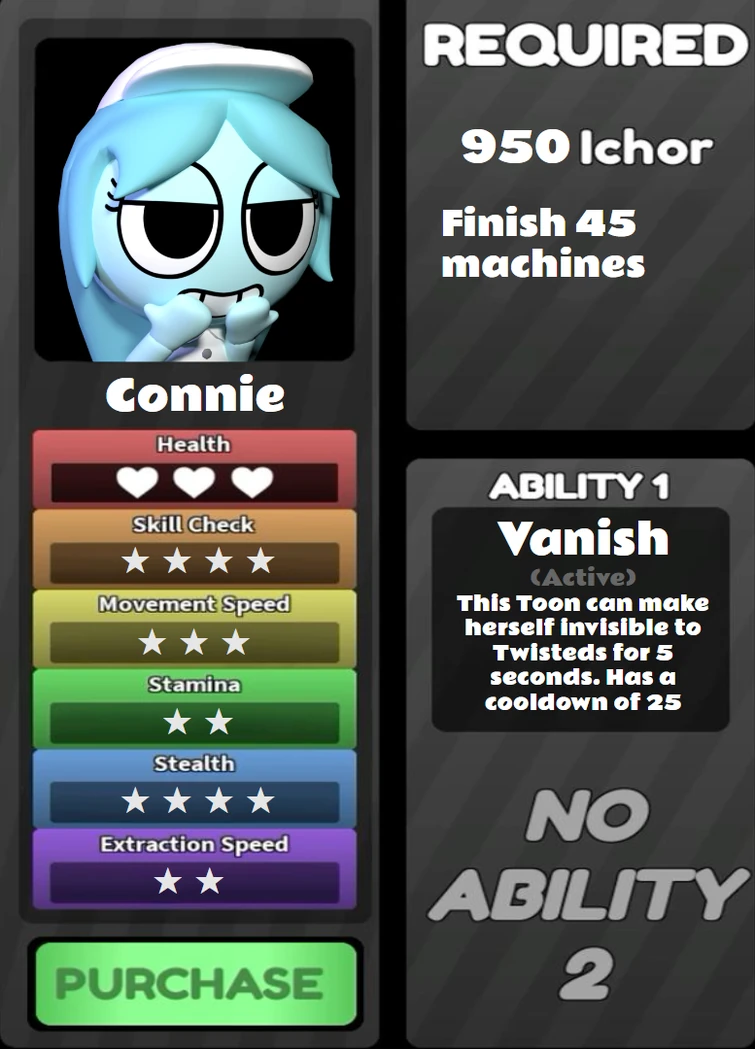 Connie's stat idea that I made | Fandom