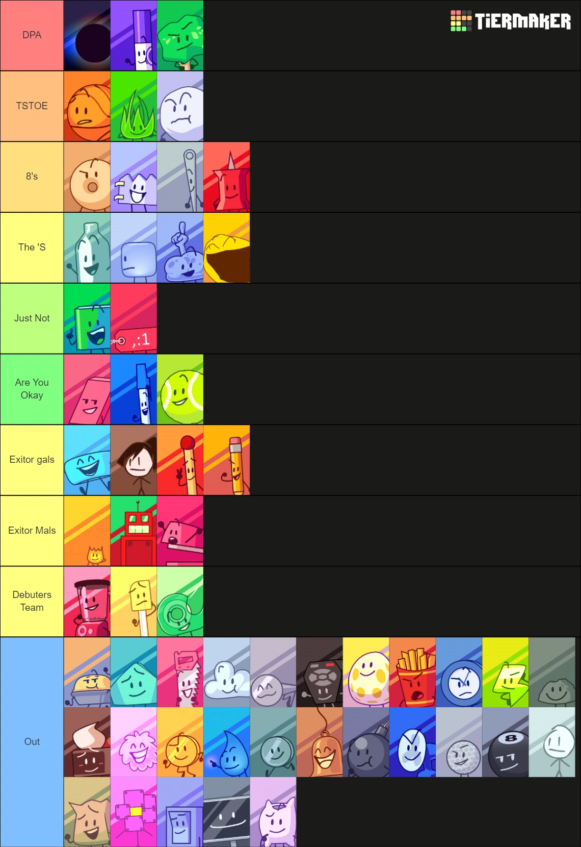 Tpot but if two let all of the exitors join: TPOT 16 | Fandom