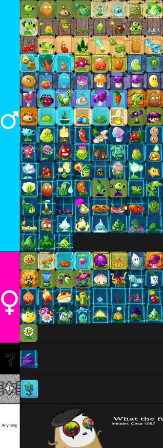 Plants Vs. Zombies 2 Gender Tier List | Fandom